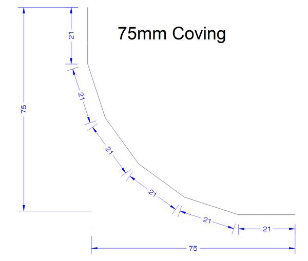 Brass Coving - Alltrade Aluminium, Glass & Stainless Steel