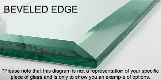 Cathedral Glass - Alltrade Aluminium, Glass & Stainless Steel