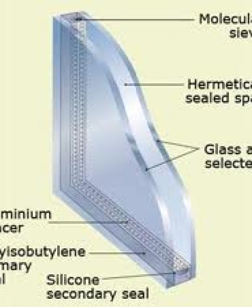 Double Glazed Units - Clear / Airspace / Clear Glass - Alltrade ...