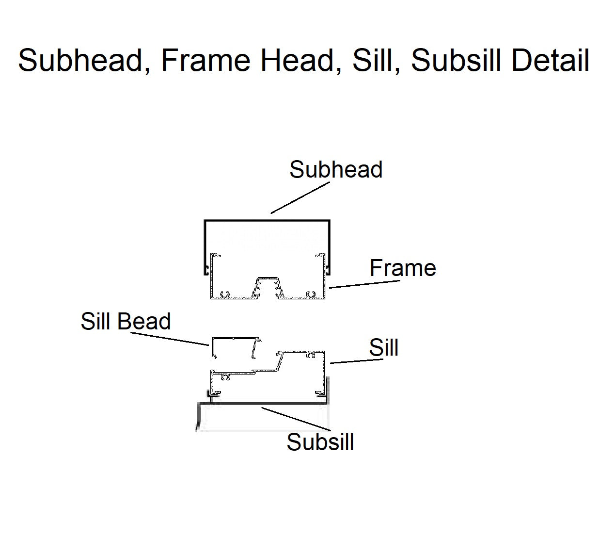 Aluminium Commercial Window Material - 400 Series Style 101.6 x 45mm C ...